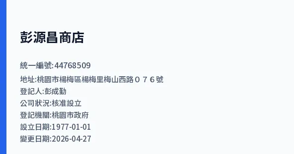 彭源昌商店的照片-統編 44768509(桃園市) 公司登記資料與營業項目詳細圖表