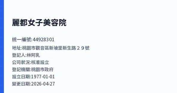 麗都女子美容院的照片-統編 44928301(桃園市) 公司登記資料與營業項目詳細圖表