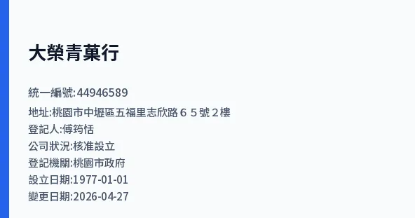 大榮青菓行的照片-統編 44946589(桃園市) 公司登記資料與營業項目詳細圖表