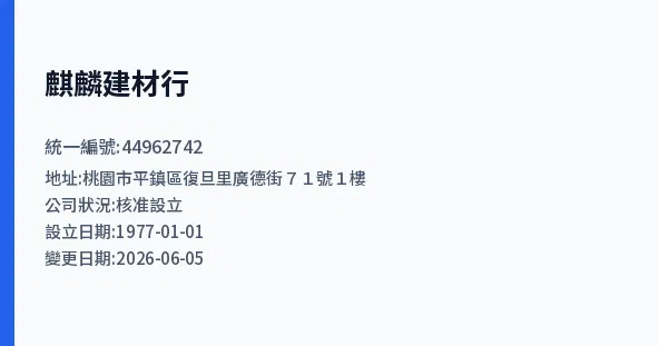 麒麟建材行的照片-統編 44962742(桃園市) 公司登記資料與營業項目詳細圖表