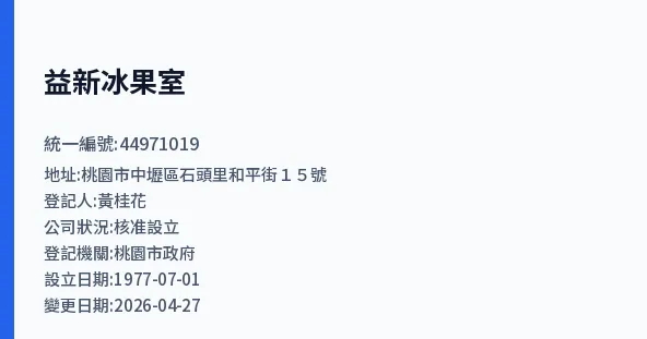 益新冰果室的照片-統編 44971019(桃園市) 公司登記資料與營業項目詳細圖表