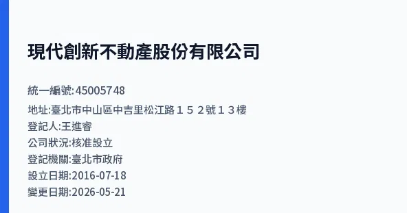 現代創新不動產股份有限公司的照片-統編 45005748(臺北市) 公司登記資料與營業項目詳細圖表