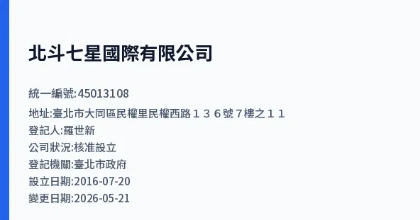 北斗七星國際有限公司的照片-統編 45013108(臺北市) 公司登記資料與營業項目詳細圖表