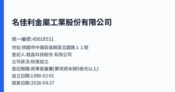 名佳利金屬工業股份有限公司的照片-統編 45018531(桃園市) 公司登記資料與營業項目詳細圖表