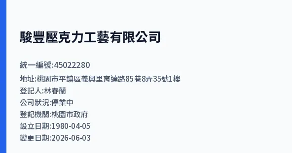 駿豐壓克力工藝有限公司的照片-統編 45022280(桃園市) 公司登記資料與營業項目詳細圖表