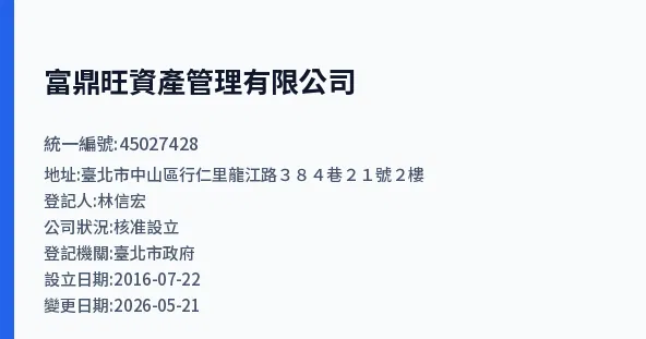 富鼎旺資產管理有限公司的照片-統編 45027428(臺北市) 公司登記資料與營業項目詳細圖表