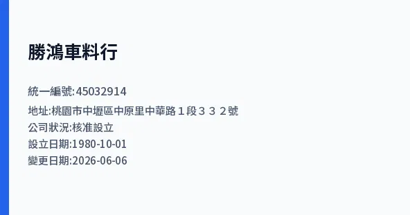 勝鴻車料行的照片-統編 45032914(桃園市) 公司登記資料與營業項目詳細圖表