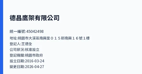 德昌鷹架有限公司的照片-統編 45042498(桃園市) 公司登記資料與營業項目詳細圖表