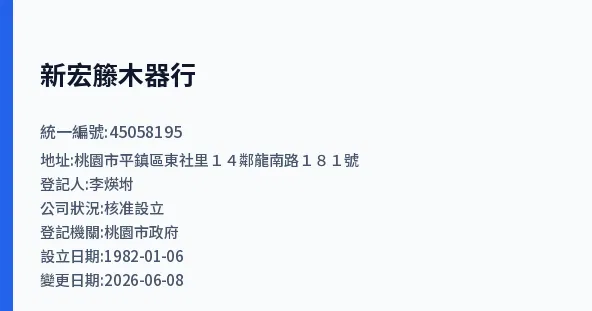 新宏籐木器行的照片-統編 45058195(桃園市) 公司登記資料與營業項目詳細圖表