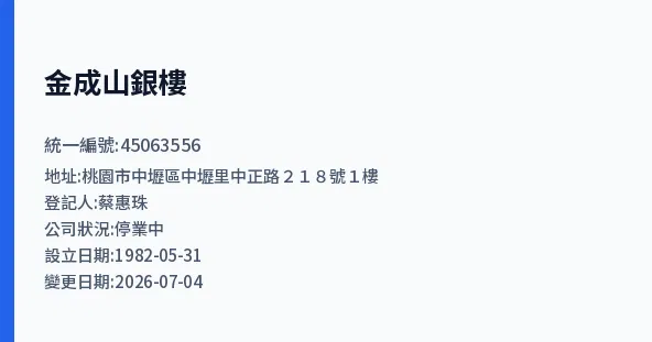 金成山銀樓的照片-統編 45063556(桃園市) 公司登記資料與營業項目詳細圖表