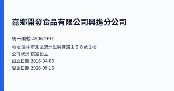 嘉鄉開發食品有限公司興進分公司的照片-統編 45067997(臺中市) 公司登記資料與營業項目詳細圖表
