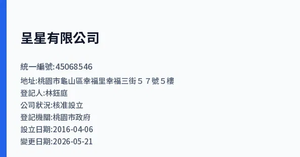 呈星有限公司的照片-統編 45068546(桃園市) 公司登記資料與營業項目詳細圖表