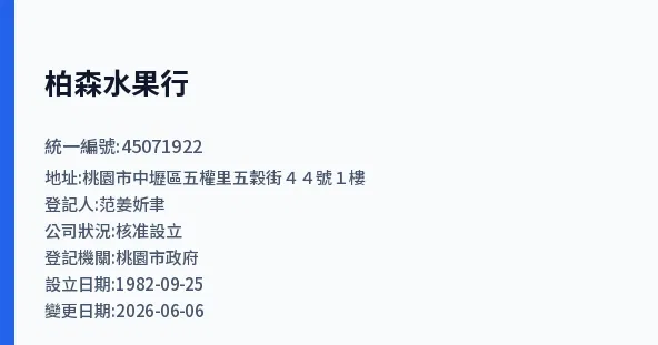 柏森水果行的照片-統編 45071922(桃園市) 公司登記資料與營業項目詳細圖表