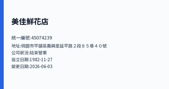 美佳鮮花店的照片-統編 45074239(桃園市) 公司登記資料與營業項目詳細圖表
