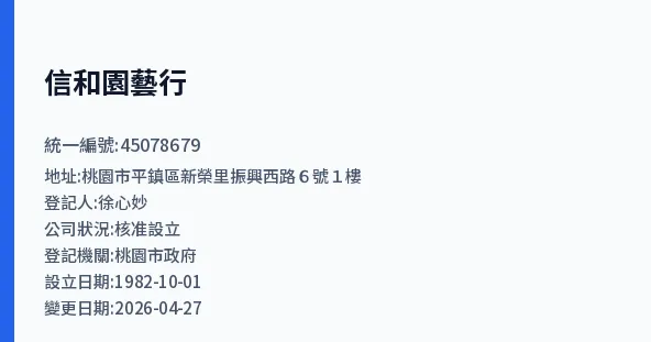 信和園藝行的照片-統編 45078679(桃園市) 公司登記資料與營業項目詳細圖表