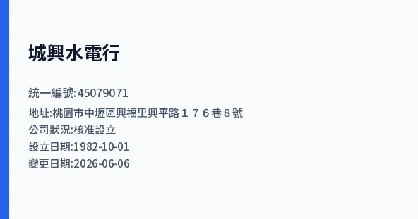 城興水電行的照片-統編 45079071(桃園市) 公司登記資料與營業項目詳細圖表