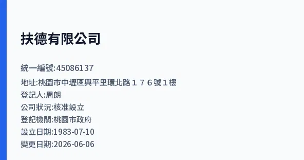 扶德有限公司的照片-統編 45086137(桃園市) 公司登記資料與營業項目詳細圖表