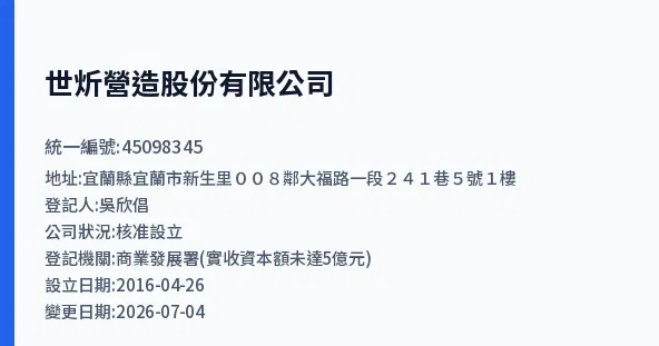 世炘營造股份有限公司的照片-統編 45098345(宜蘭縣) 公司登記資料與營業項目詳細圖表