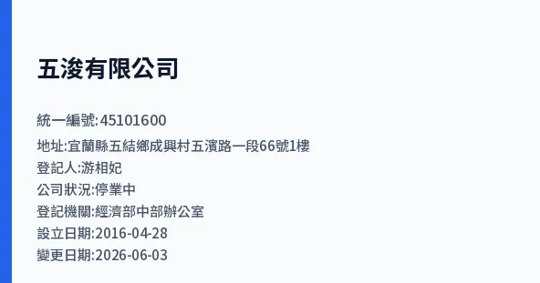 五浚有限公司的照片-統編 45101600(宜蘭縣) 公司登記資料與營業項目詳細圖表