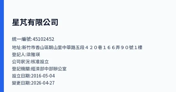 星芃有限公司的照片-統編 45102452(新竹市) 公司登記資料與營業項目詳細圖表