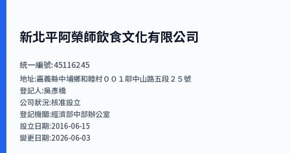 新北平阿榮師飲食文化有限公司的照片-統編 45116245(嘉義縣) 公司登記資料與營業項目詳細圖表