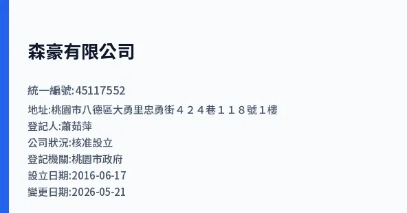 森豪有限公司的照片-統編 45117552(桃園市) 公司登記資料與營業項目詳細圖表