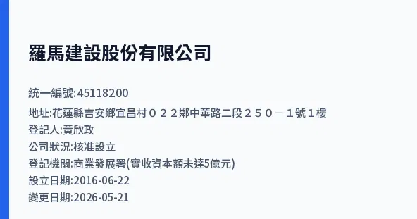羅馬建設股份有限公司的照片-統編 45118200(花蓮縣) 公司登記資料與營業項目詳細圖表