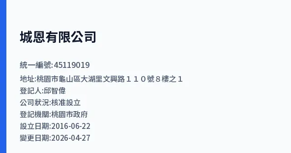 城恩有限公司的照片-統編 45119019(桃園市) 公司登記資料與營業項目詳細圖表