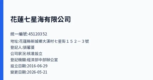 花蓮七星海有限公司的照片-統編 45120352(花蓮縣) 公司登記資料與營業項目詳細圖表