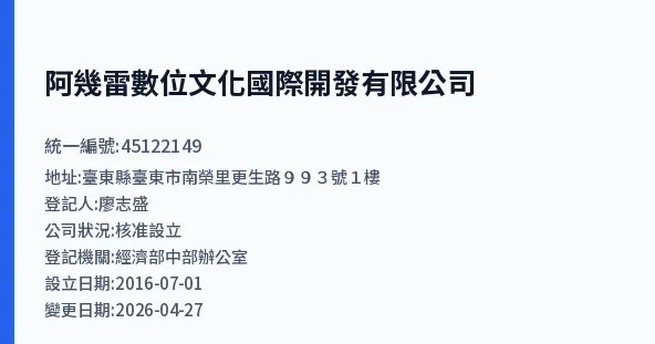 阿幾雷數位文化國際開發有限公司的照片-統編 45122149(臺東縣) 公司登記資料與營業項目詳細圖表