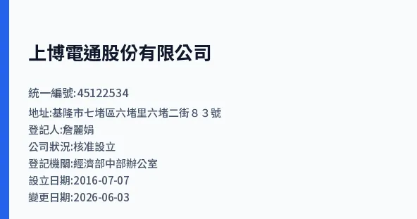 上博電通股份有限公司的照片-統編 45122534(基隆市) 公司登記資料與營業項目詳細圖表