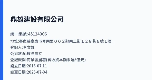 鼎雄建設有限公司的照片-統編 45124006(臺東縣) 公司登記資料與營業項目詳細圖表