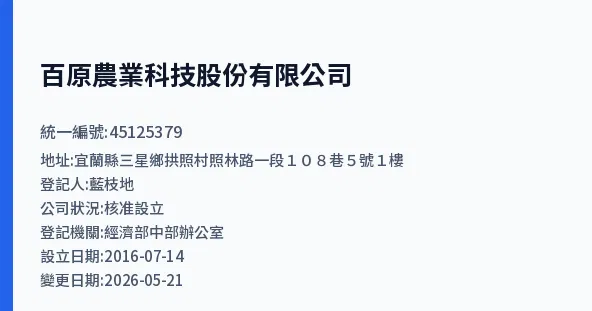 百原農業科技股份有限公司的照片-統編 45125379(宜蘭縣) 公司登記資料與營業項目詳細圖表