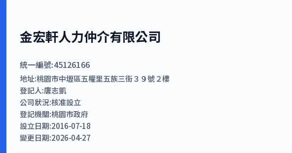 金宏軒人力仲介有限公司的照片-統編 45126166(桃園市) 公司登記資料與營業項目詳細圖表
