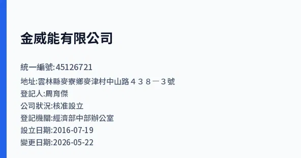 金威能有限公司的照片-統編 45126721(雲林縣) 公司登記資料與營業項目詳細圖表