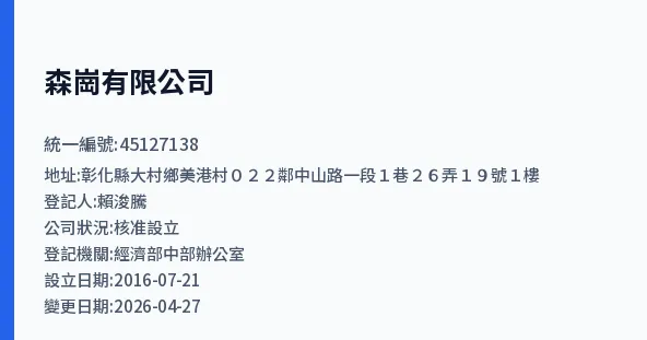 森崗有限公司的照片-統編 45127138(彰化縣) 公司登記資料與營業項目詳細圖表