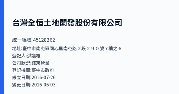 台灣全恒土地開發股份有限公司的照片-統編 45128262(臺中市) 公司登記資料與營業項目詳細圖表