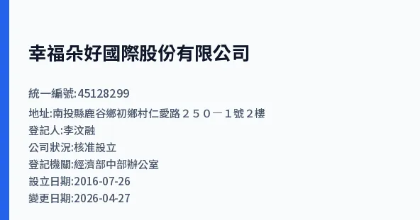 幸福朵好國際股份有限公司的照片-統編 45128299(南投縣) 公司登記資料與營業項目詳細圖表