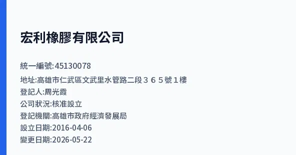 宏利橡膠有限公司的照片-統編 45130078(高雄市) 公司登記資料與營業項目詳細圖表