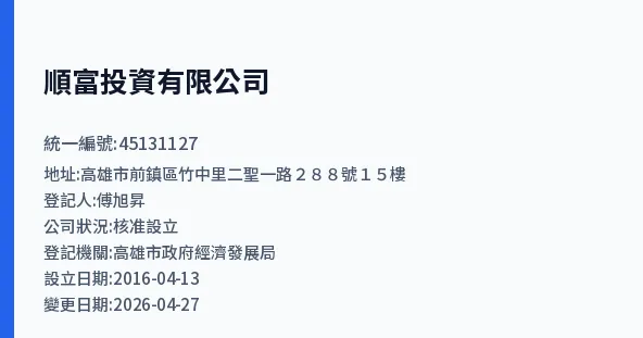 順富投資有限公司的照片-統編 45131127(高雄市) 公司登記資料與營業項目詳細圖表