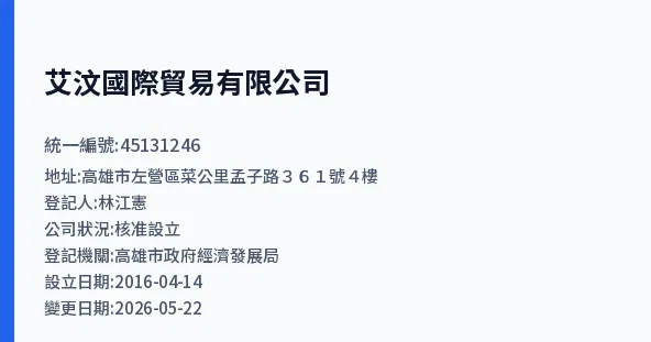 艾汶國際貿易有限公司的照片-統編 45131246(高雄市) 公司登記資料與營業項目詳細圖表