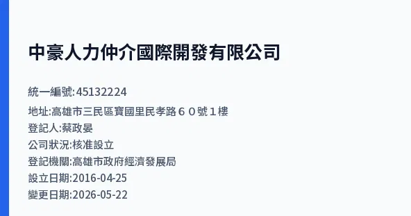 中豪人力仲介國際開發有限公司的照片-統編 45132224(高雄市) 公司登記資料與營業項目詳細圖表
