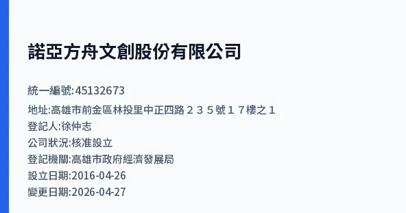 諾亞方舟文創股份有限公司的照片-統編 45132673(高雄市) 公司登記資料與營業項目詳細圖表