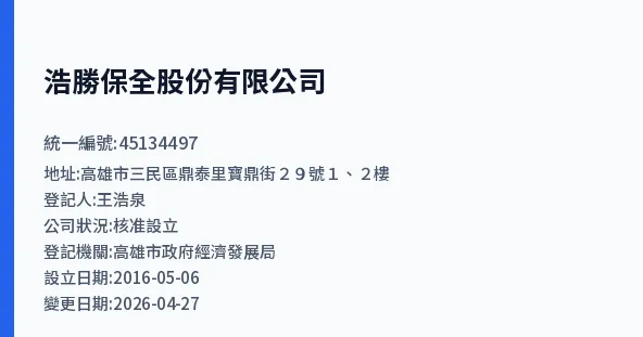 浩勝保全股份有限公司的照片-統編 45134497(高雄市) 公司登記資料與營業項目詳細圖表