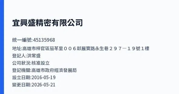 宜興盛精密有限公司的照片-統編 45135968(高雄市) 公司登記資料與營業項目詳細圖表