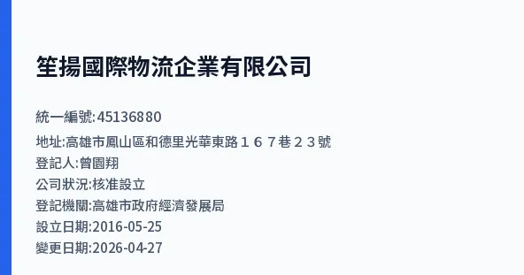 笙揚國際物流企業有限公司的照片-統編 45136880(高雄市) 公司登記資料與營業項目詳細圖表