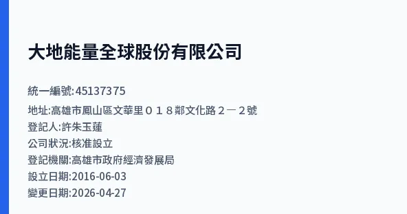大地能量全球股份有限公司的照片-統編 45137375(高雄市) 公司登記資料與營業項目詳細圖表