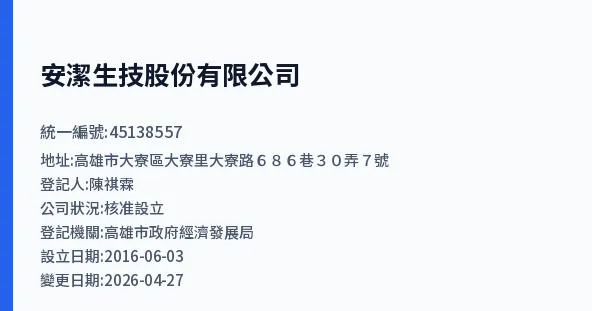 安潔生技股份有限公司的照片-統編 45138557(高雄市) 公司登記資料與營業項目詳細圖表
