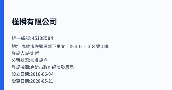 槿橓有限公司的照片-統編 45138584(高雄市) 公司登記資料與營業項目詳細圖表