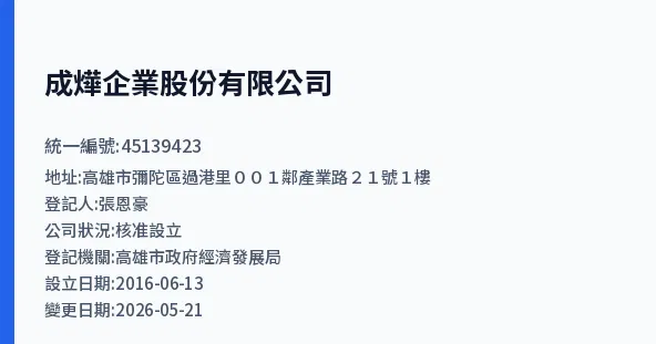 成燁企業股份有限公司的照片-統編 45139423(高雄市) 公司登記資料與營業項目詳細圖表